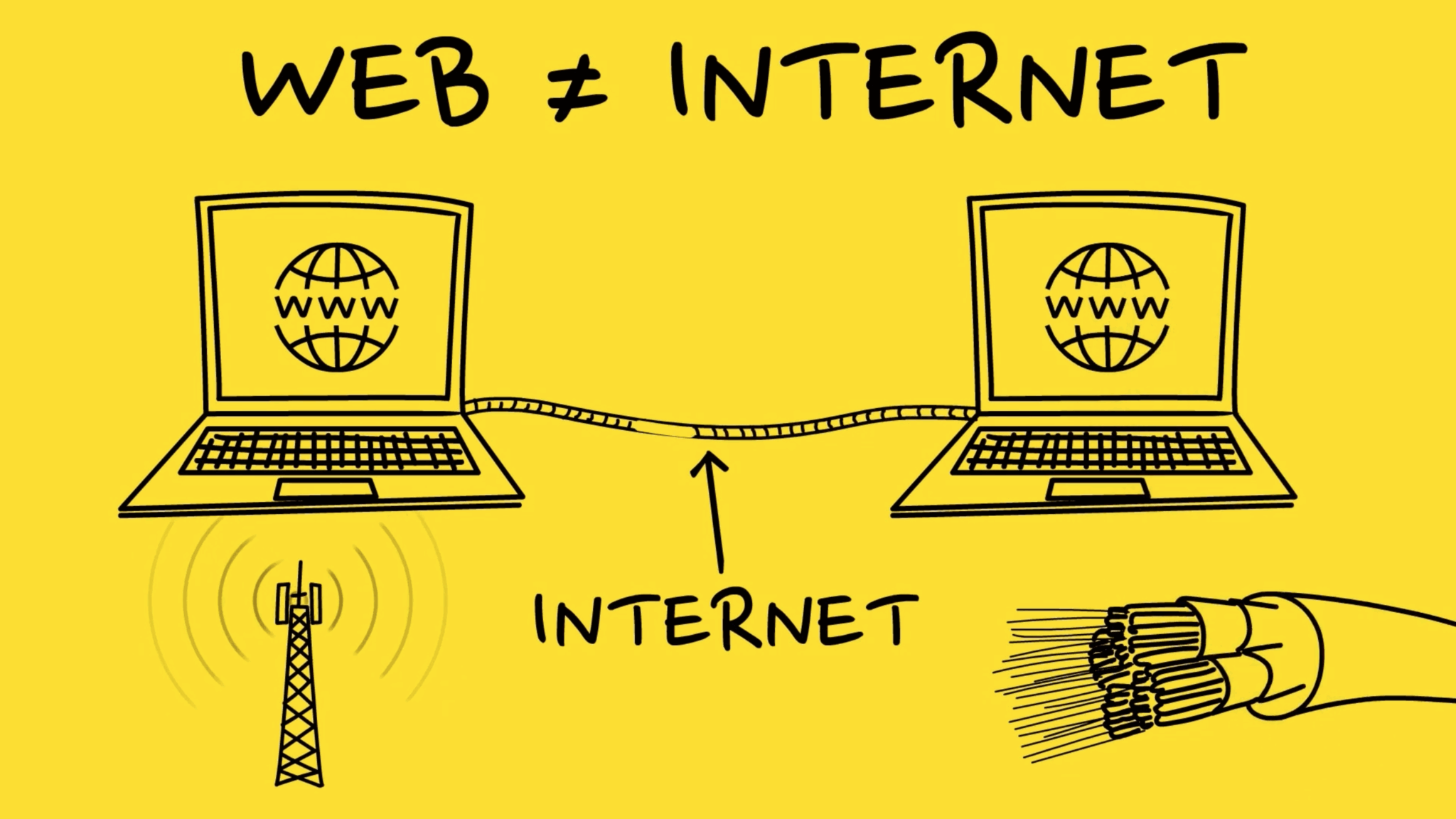 Guida Completa alle Basi di Python: Impara a Programmare da Zero